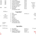 Rossi de Leuven Carte